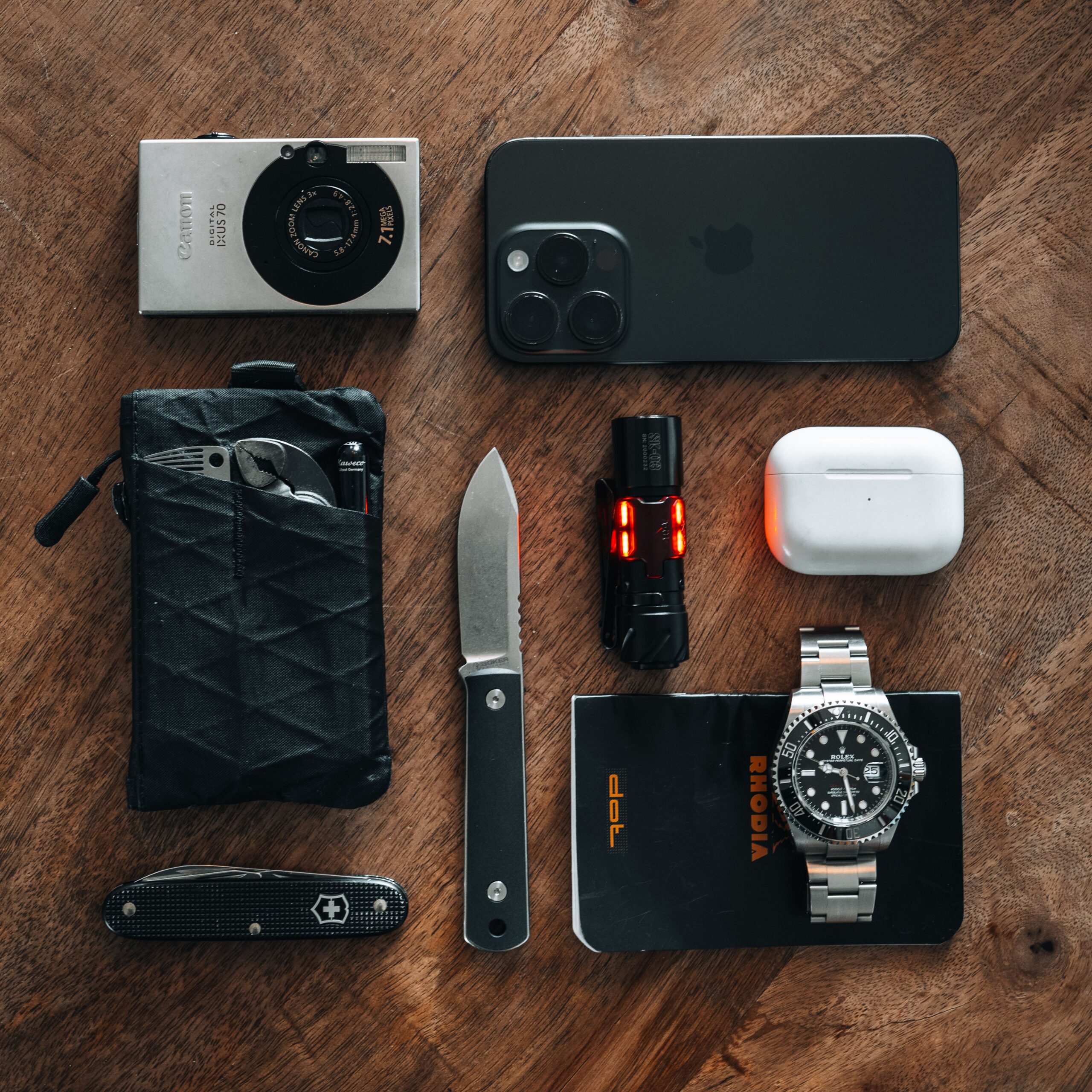 The Best Community EDC Gear: Pocket Dump from Deon - Everyday Carry
